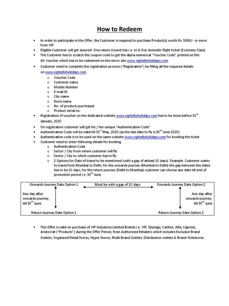 Voucher Redemption Process PDF | PDF | Coupon | Marketing