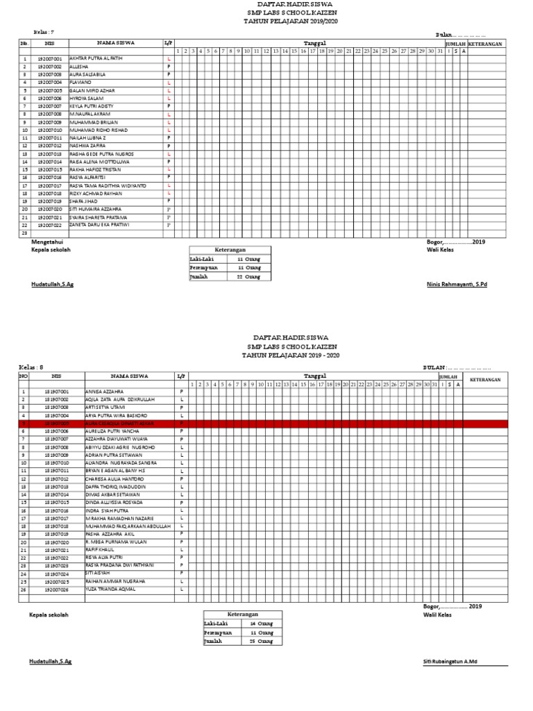Absensi Siswa SMP 2019 - 2020 | PDF
