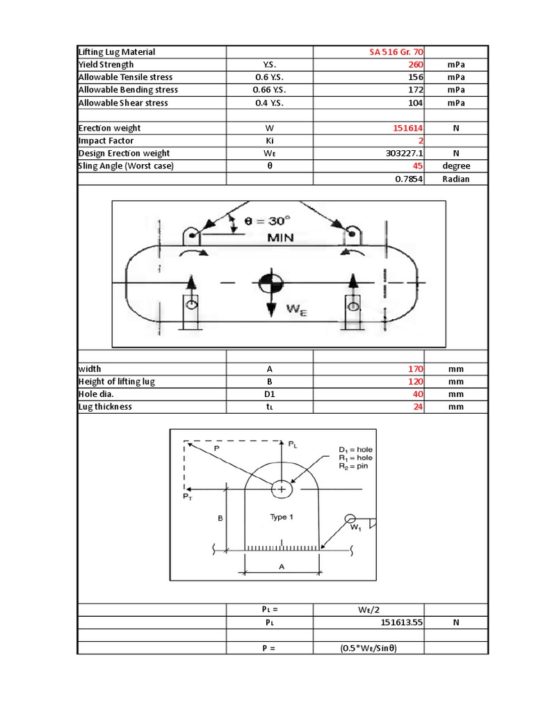 Lifting Lug Calculation For Small Horizontal Vessel | PDF