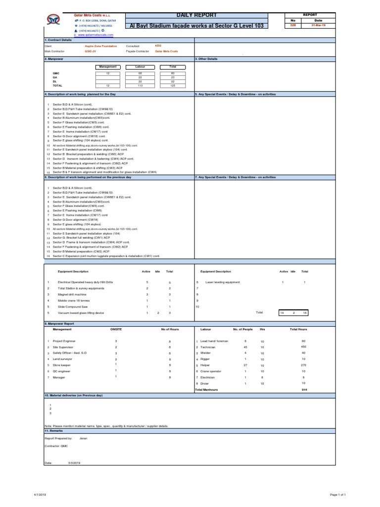 Daily Report QMC - 31032019 | PDF | Mechanical Engineering | Applied ...