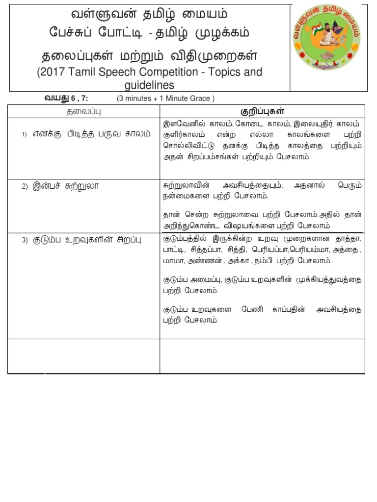 Speech Guidelines 2018 v1 PDF | PDF