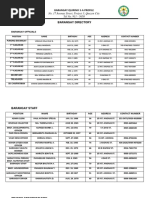 Metrobank Branch Codes - Sheet1 | PDF | Manila | Makati