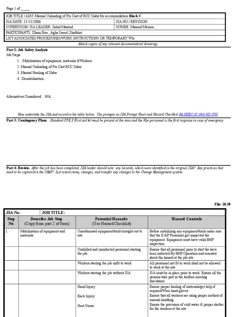 JSA For Installation of Precast Slab | PDF | Personal Protective ...