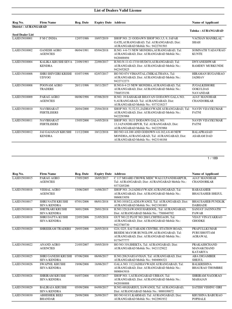 Authorized Seed Dealers | PDF