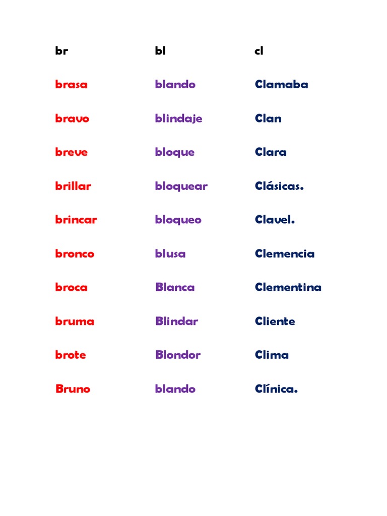 Palabras BR BL CL CR FL DR | PDF