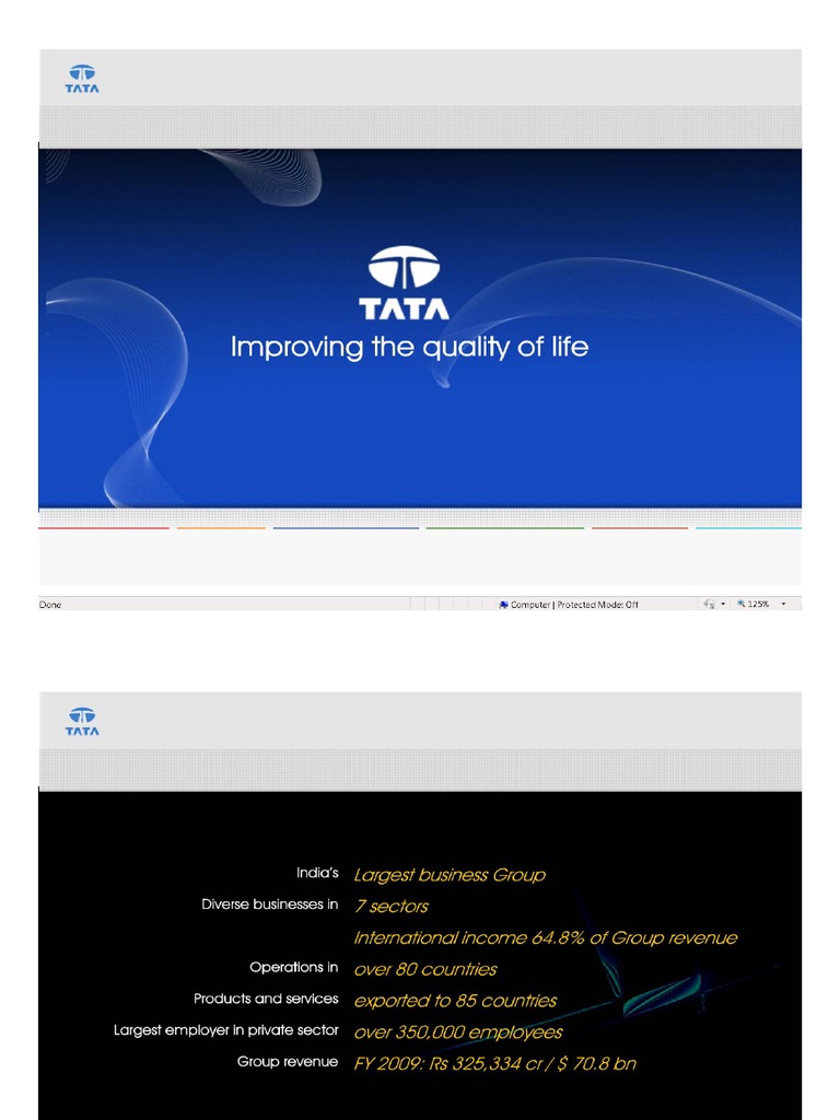 Tata Group Overview and Impact | PDF | Economy Of India | Economies
