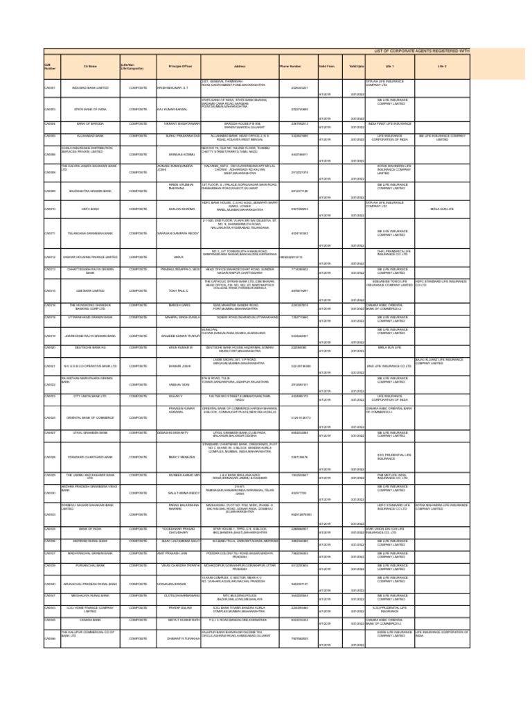 08-2019-CA List | PDF | Mumbai | Service Companies