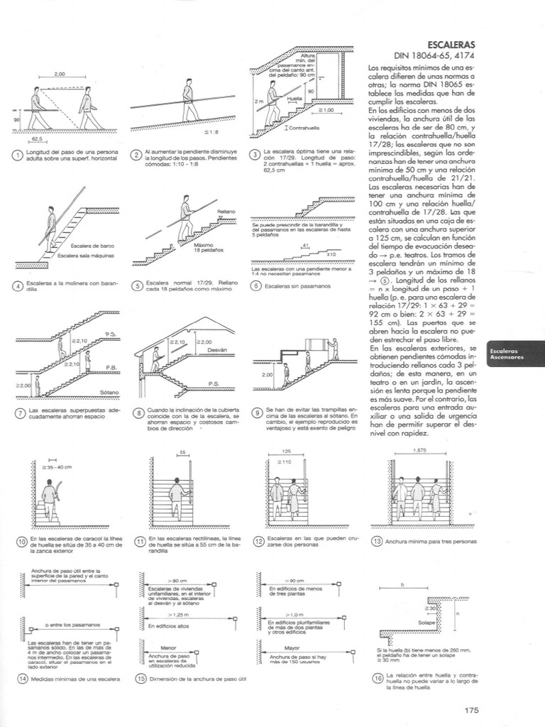Neufert - Arte de Proyectar en Arquitectura Es (Escaleras - Rampas) PDF ...