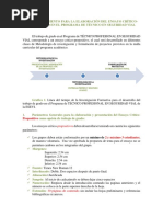 Matriz De Haddon En Seguridad Vial Pdf