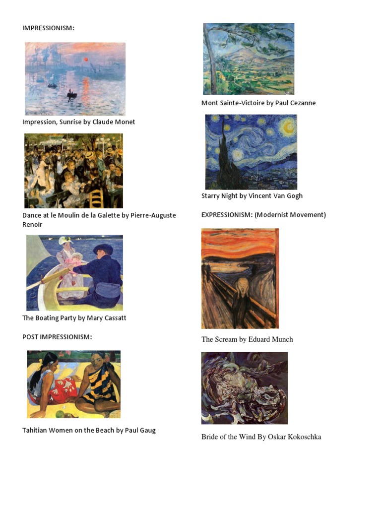 GE6 Art Movement and Art Works | PDF | Art Criticism | Paintings