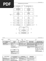 3 Principles Of Torren System Pdf Prices Real Property