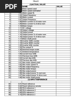 ABB VFD Fault Codes | PDF | Power Supply | Fuse (Electrical)