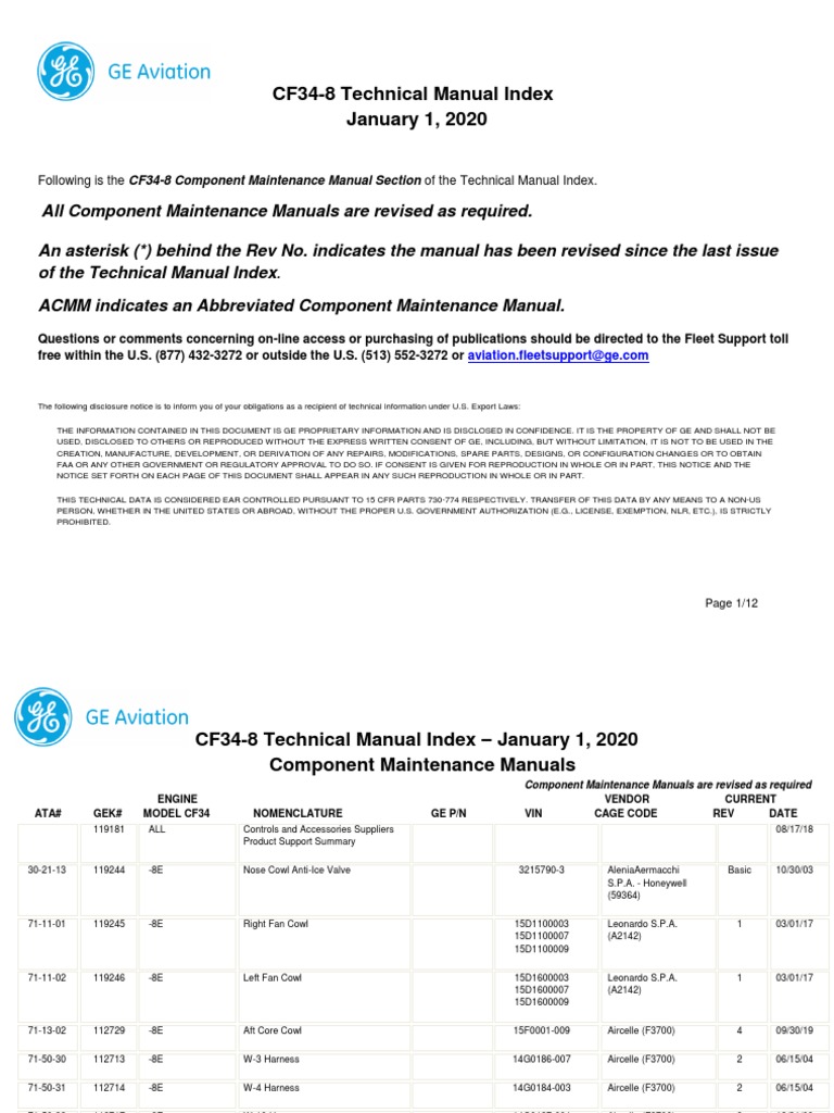 Cf34-8 CMM Index PDF | PDF | Valve | Engines