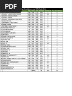 GSD Codes | PDF | Scissors | Nature