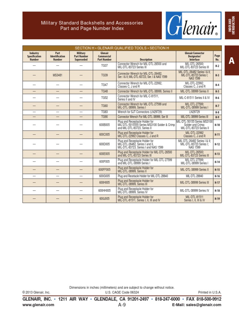 MIL-spec Backshells and Connector Accessories 11 | PDF | Electrical ...