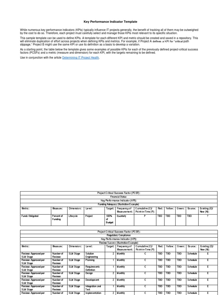 Key Performance Indicator Template1 | PDF | Performance Indicator ... Key Performance Indicator Template1 | PDF | Performance Indicator ...