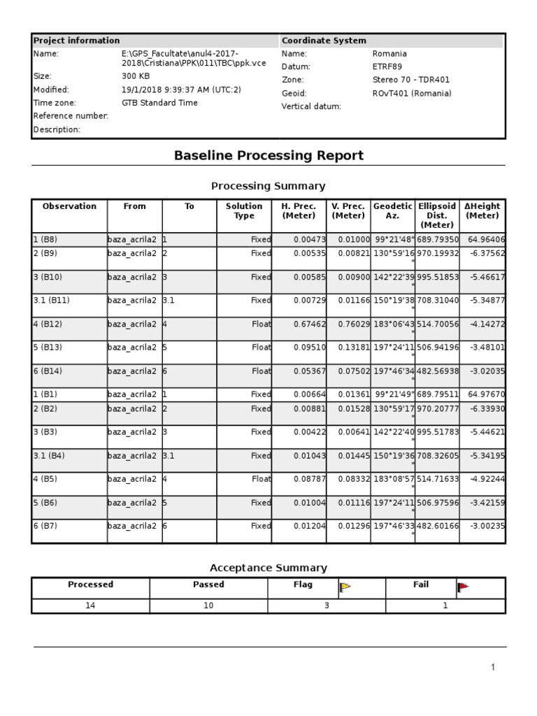 Baseline Processing Report (Example) | PDF | Latitude | Longitude