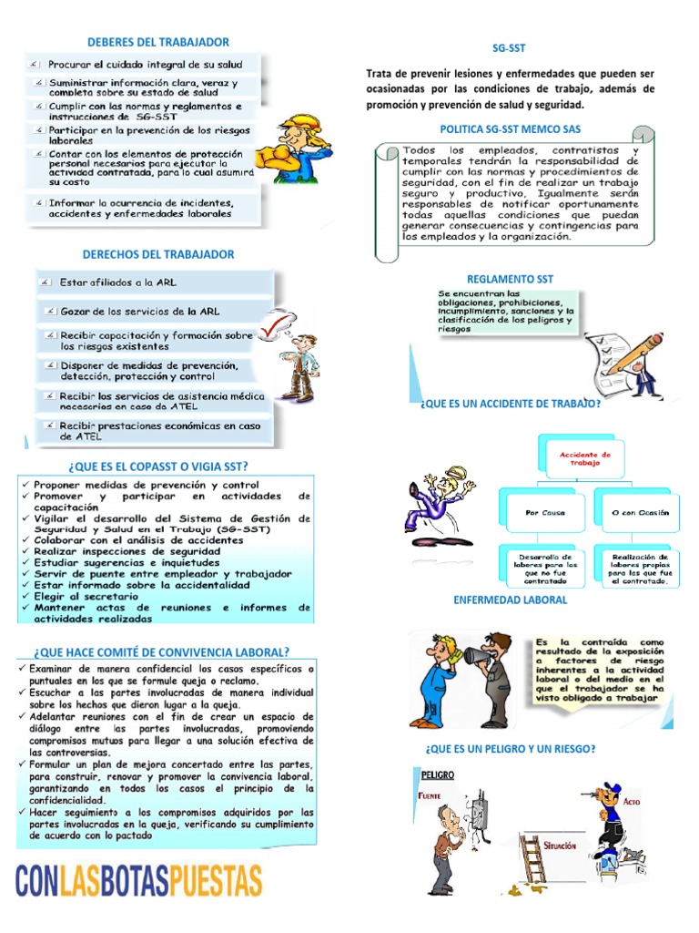 Plegable SST | PDF | Salud pública | Especialidades Medicas