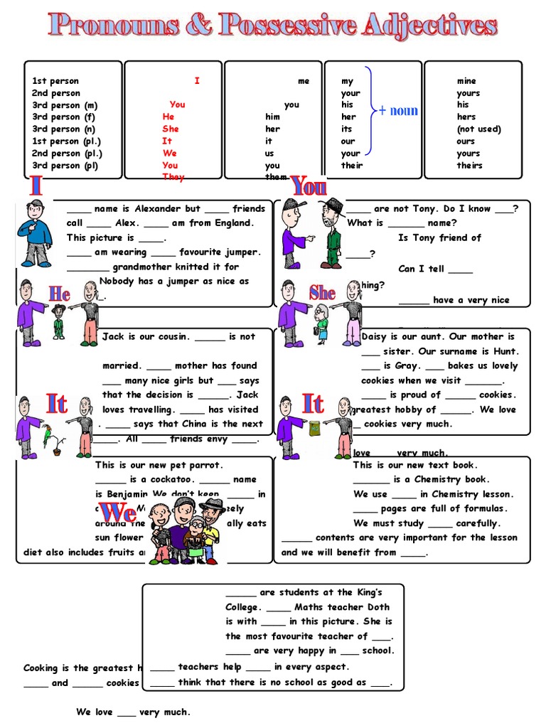 Pronouns Grammar Drills - 70532 | PDF