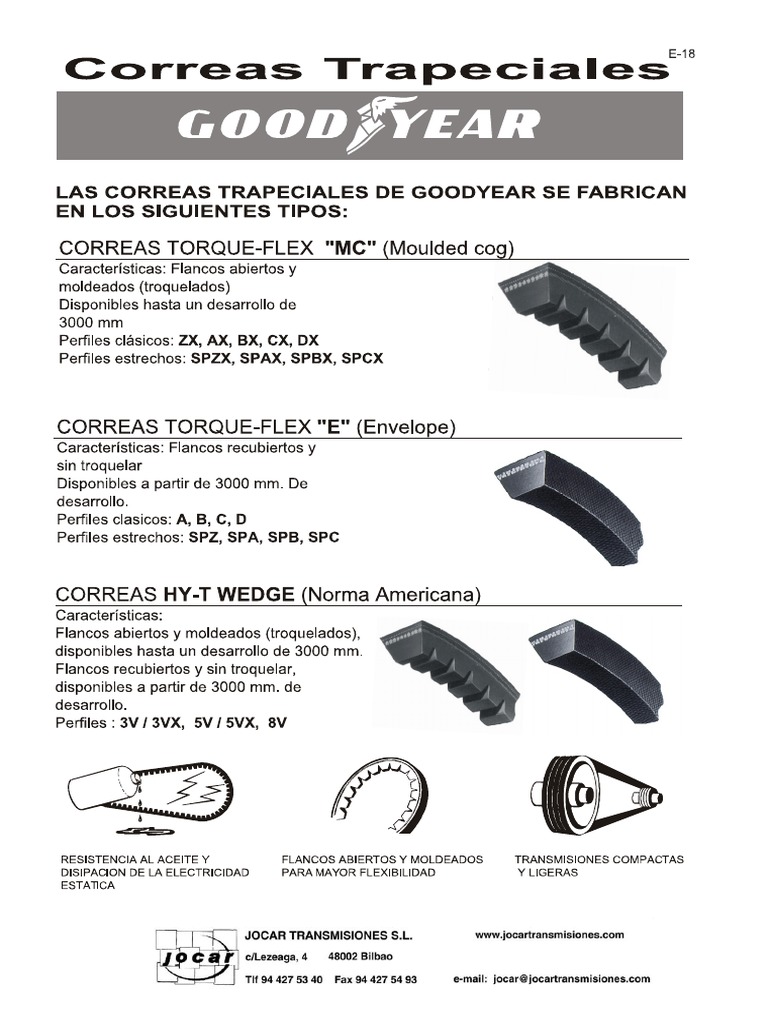 Correas Trapeciales PDF | PDF