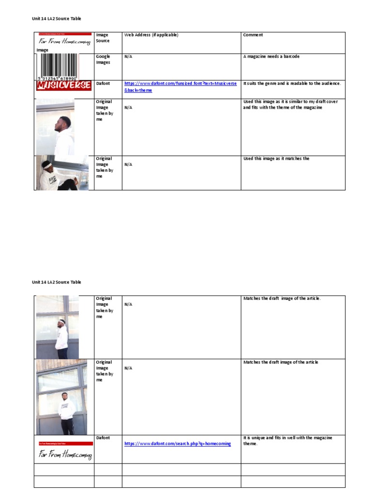 Source Table Template | PDF
