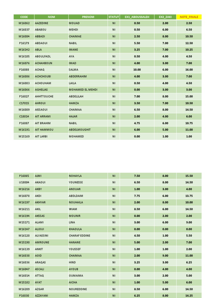 Mci 16 2-CC-2019-2020 V0 | PDF