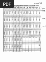 DIN 3962 - Tolerances for Cylindrical Gear Teeth | PDF