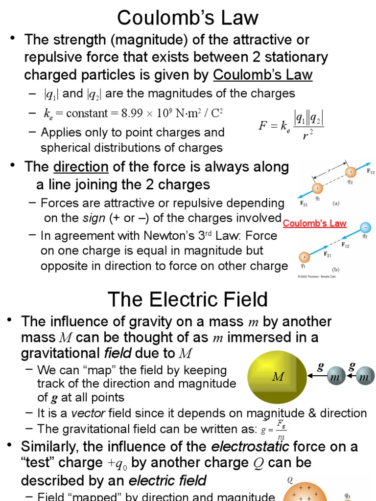 A) F = kq1q2/r^2 = (8.99x10^9 Nm^2/C^2)(-4x10-6 C)(3x10-6 C)/(5m)^2 ...