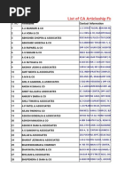 List of CA Firms | PDF | Business