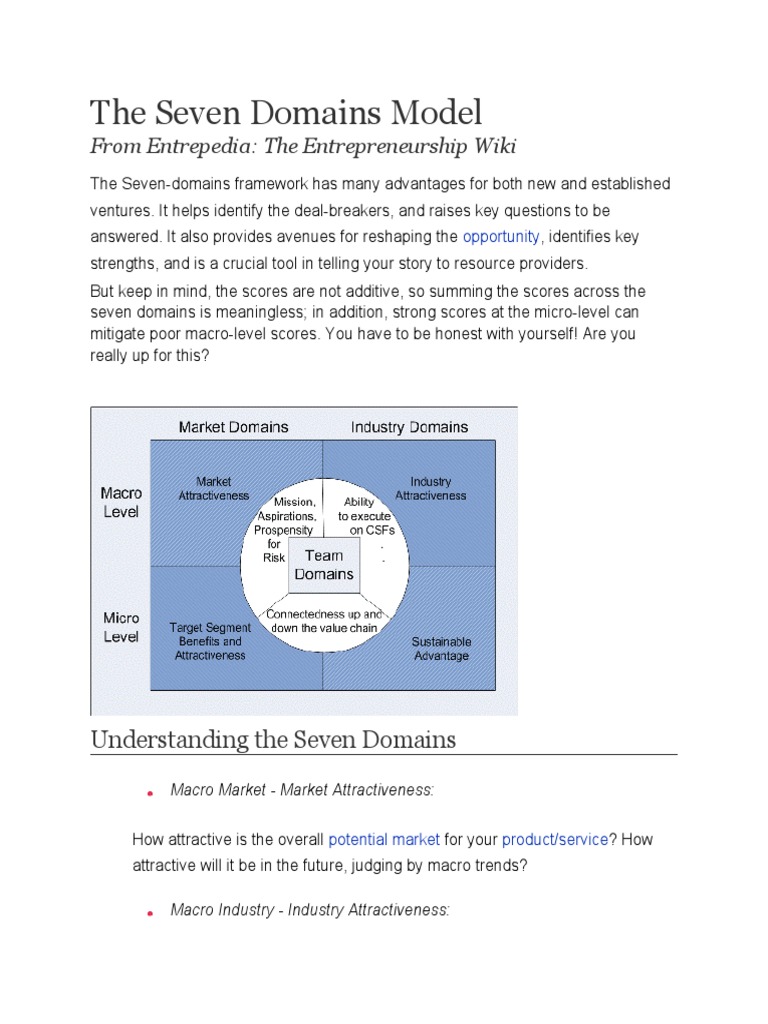 The Seven Domains Model | PDF | Microeconomics | Market (Economics)