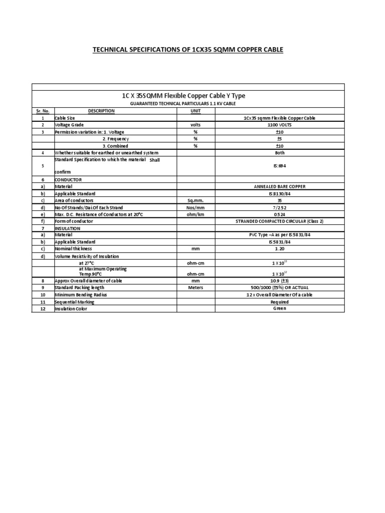 Technical SPecifications 1Cx35 SQMM Cable | PDF | Electrical Conductor ...