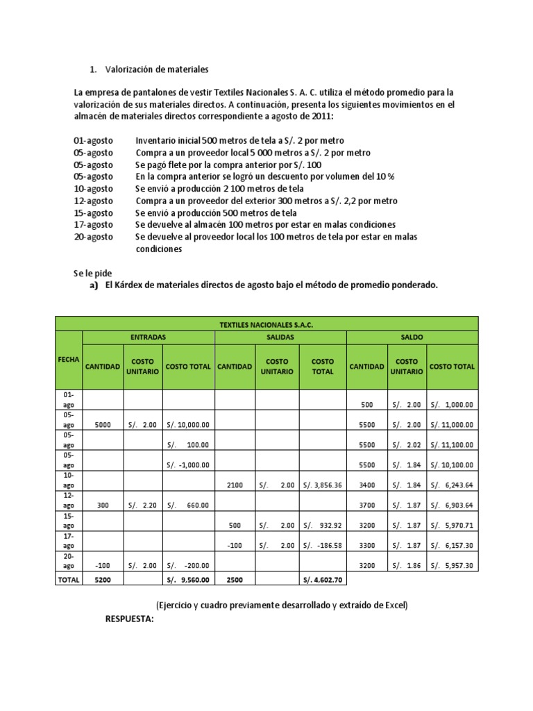 Valorización de Materiales | PDF | Economias | Business