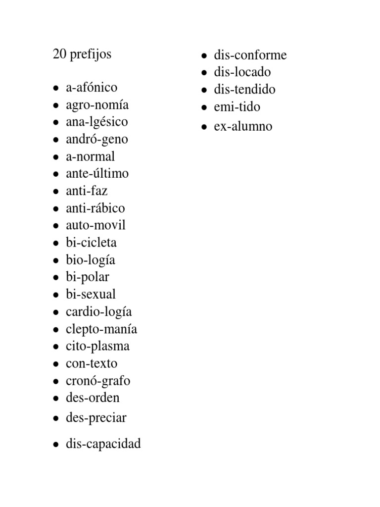Lista De Palabras Con Prefijos Prefijos Qué Son, Función, Tipos,