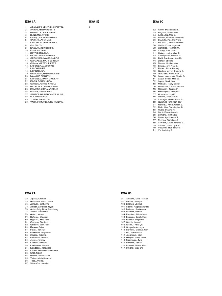 Testimonial Dinner List of Attendees | PDF