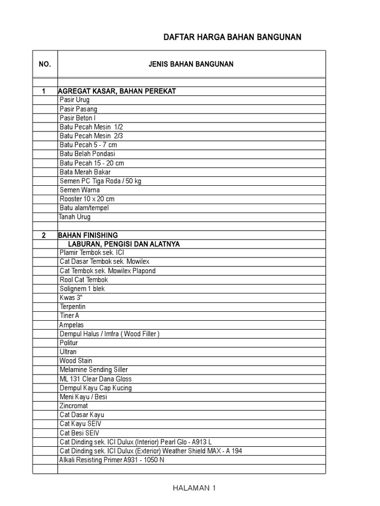 01 Rab Gor Lapangan Bola Volly 2018 | PDF