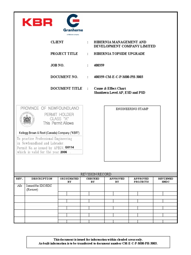 CM e C P M00 PH 3003 | PDF | Pump | Valve