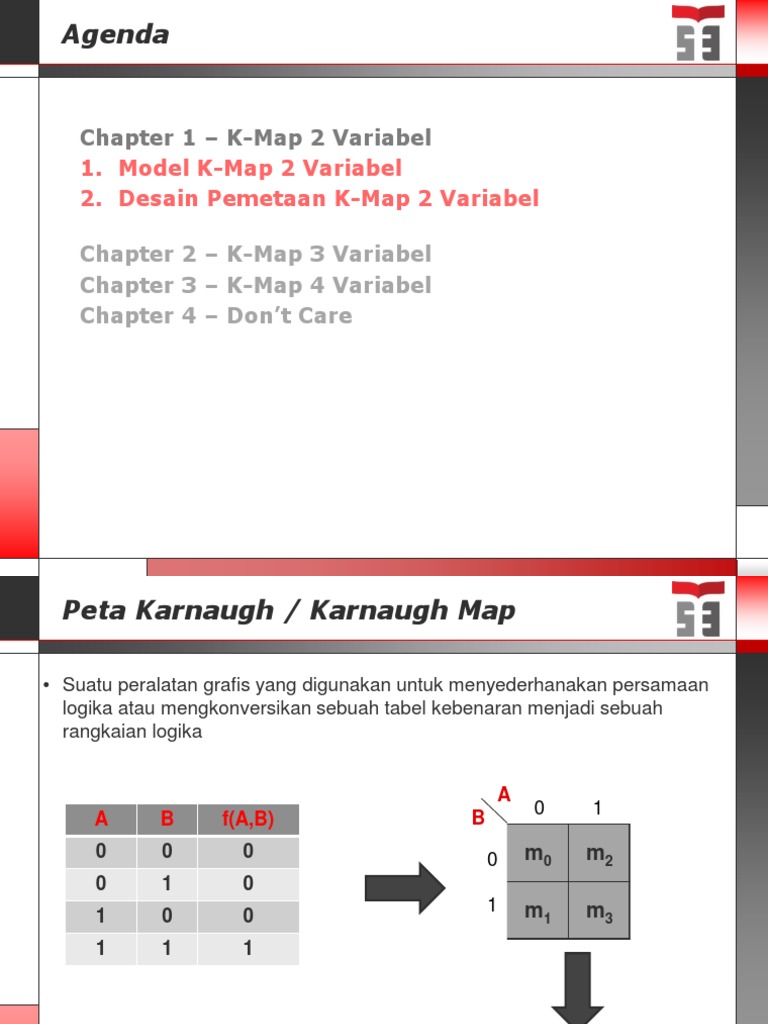 Panduan Peta Karnaugh 2-4 Variabel | PDF | Metode & Bahan Ajar