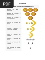 Grados Navales Oficiales 2021 | PDF | Oficial general | Capitán ...