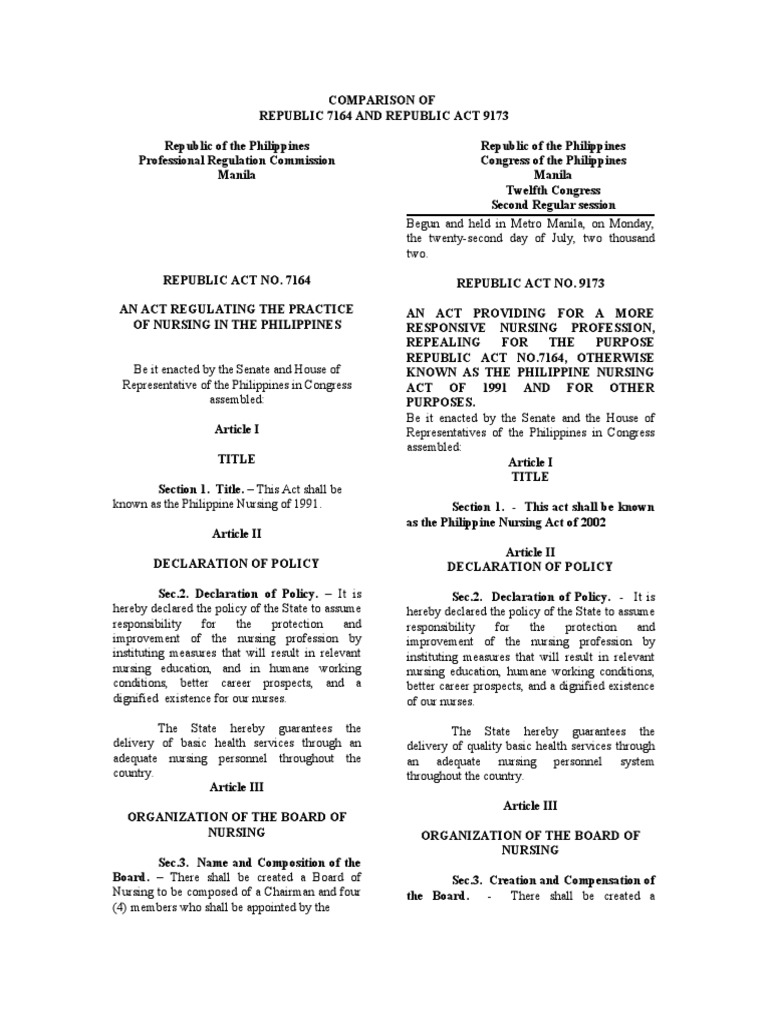 Comparison of Republic Act 7164 (Philippine Nursing Act of 1991) and ...