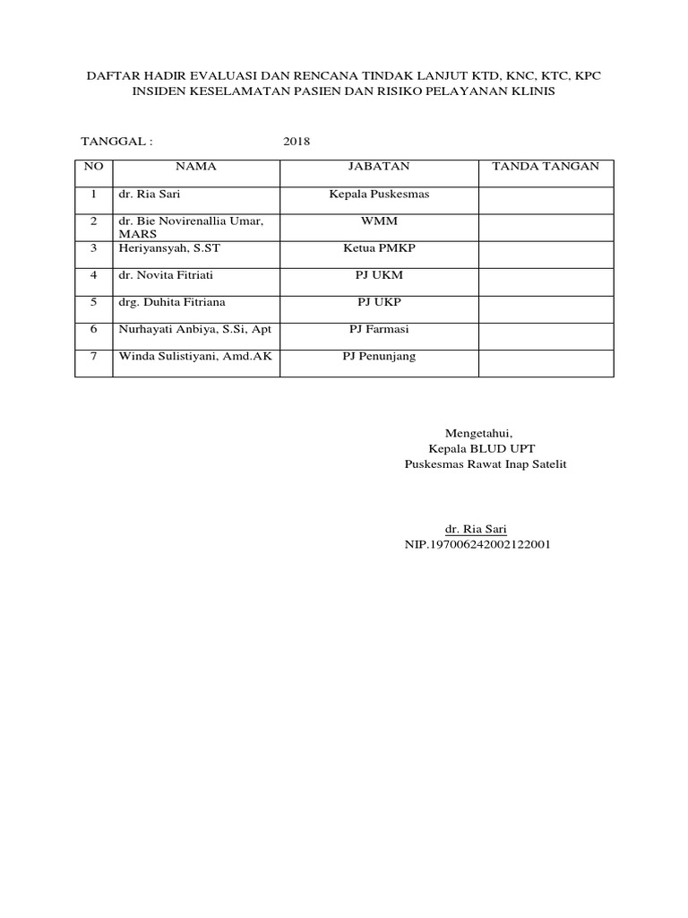 Daftar Hadir Evaluasi Dan Rencana Tindak Lanjut KTD | PDF