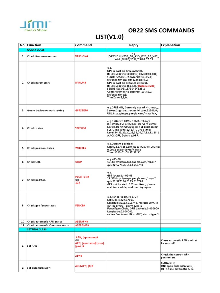 Concox GPS Tracker OB22 Commands V1.0) | PDF | Latitude | Internet ...