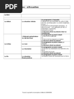 Évaluation finale : La Parure 4ème | PDF | Réalisme (littérature)