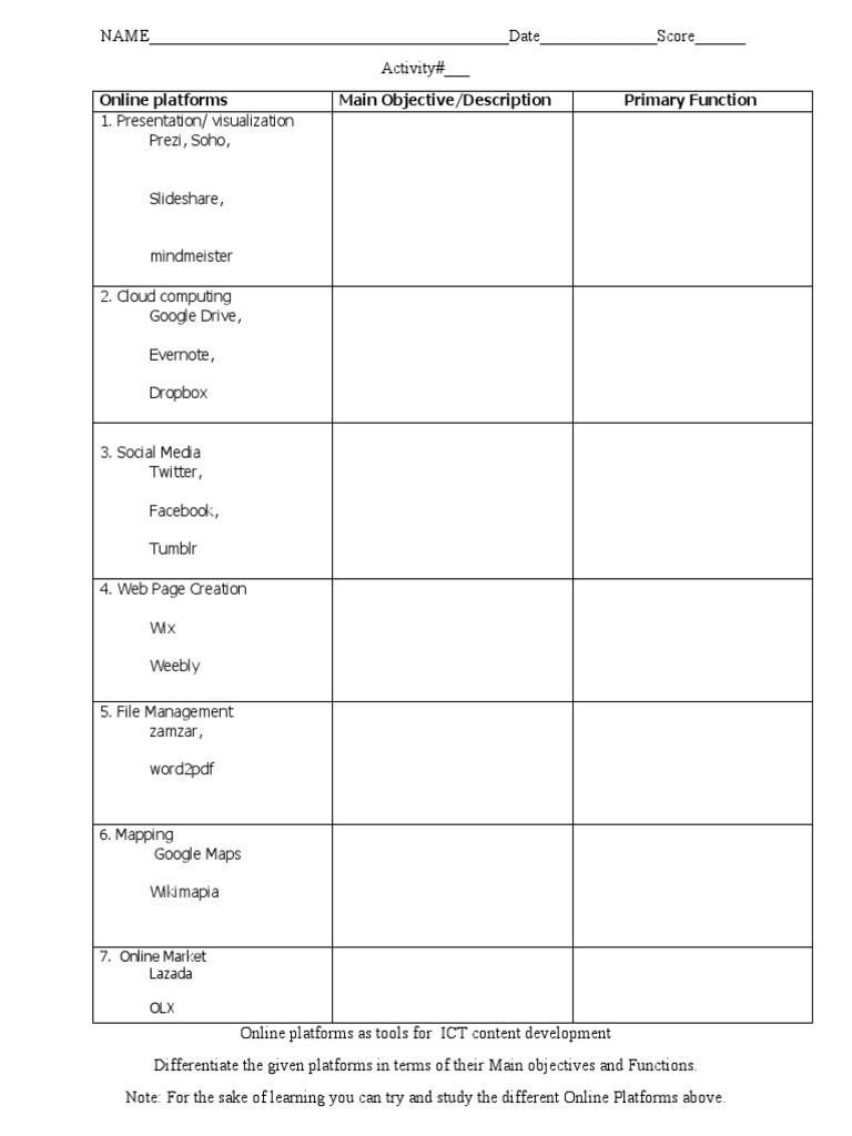 Assignment 1 2nd Quarter Emtech PDF | PDF