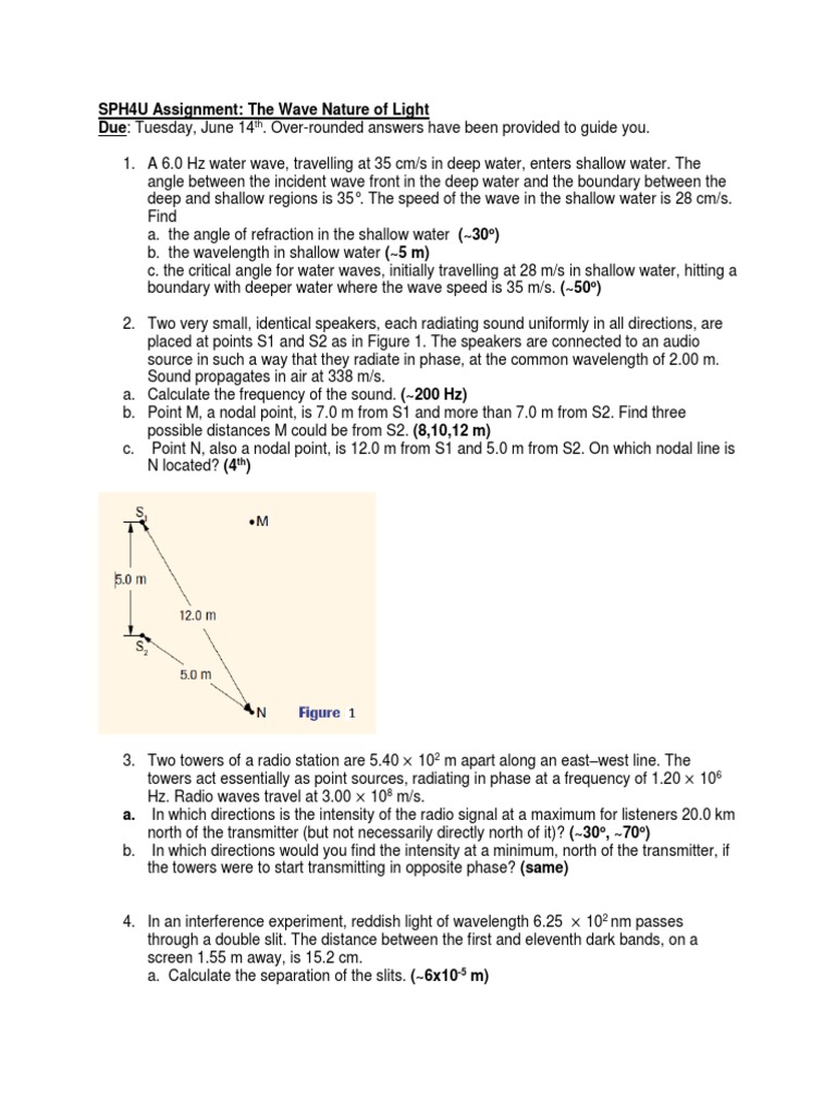 SPH4U Assignment - The Wave Nature of Light | PDF | Wavelength | Light