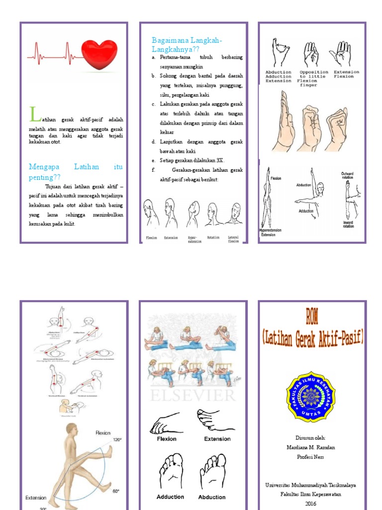 Leaflet Rom Gambar | PDF
