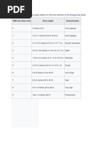 Douglas Sea Scale Overview | PDF | Physical Oceanography | Scientific ...