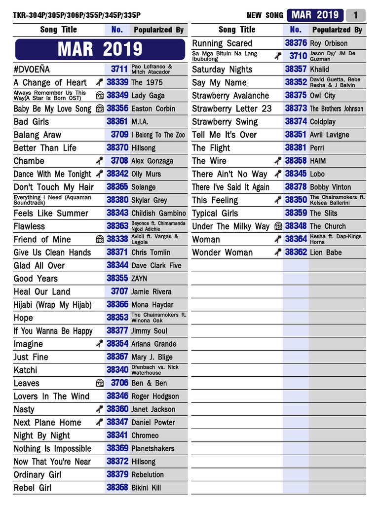 TJ Media TKR304p - 2019 March | PDF | Musicians | Musical Groups