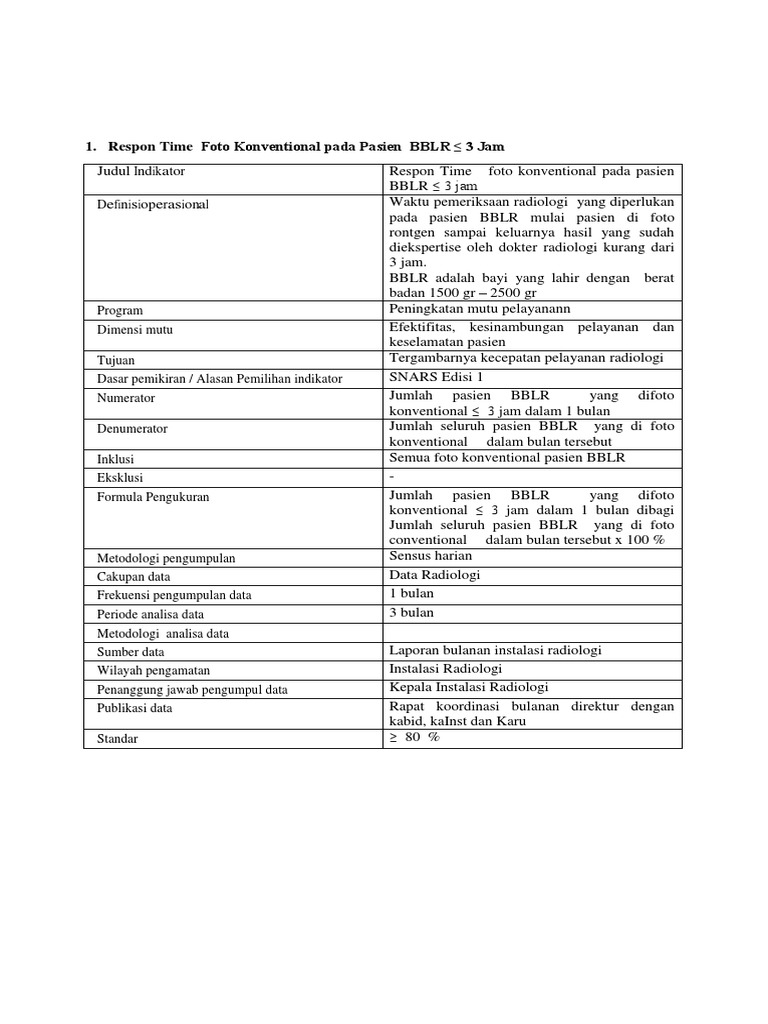Profil Indikator Mutu Unit Radiologi 2020 | PDF