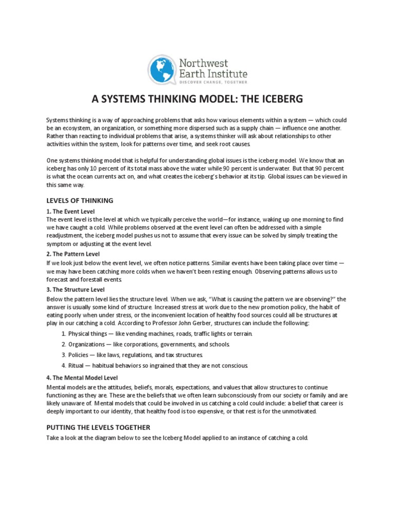 Understanding the Iceberg Model in Systems Thinking | PDF | System ...