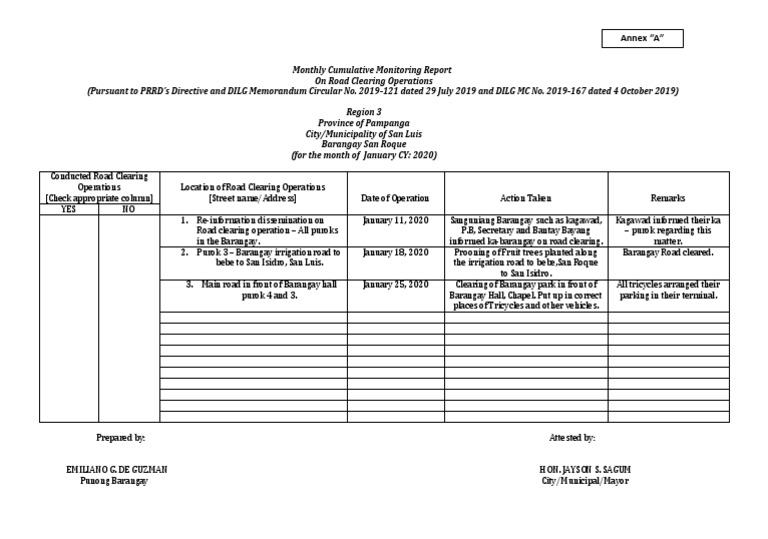 Annex A - Advisory - Barangay Road Clearing - Monthly Cumulative ...
